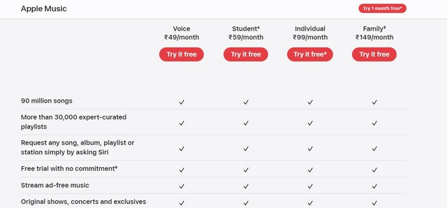 Apple Music Student Plan Price Hiked in India and Other Countries | Beebom