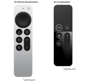 How to Check Apple TV Remote Battery | Beebom
