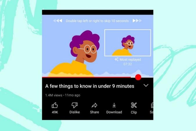YouTube's New Feature Now Highlights the Most-Watched Parts of Videos ...