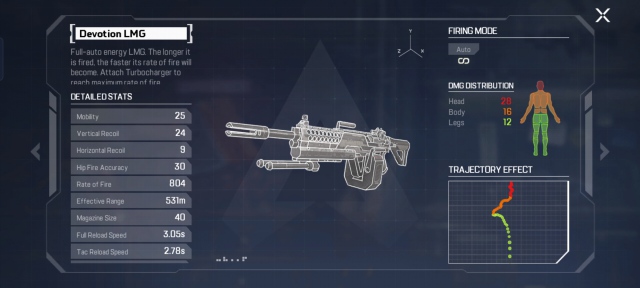 Apex Legends Mobile: Guns/ Weapons You Can Use Right Now | Beebom