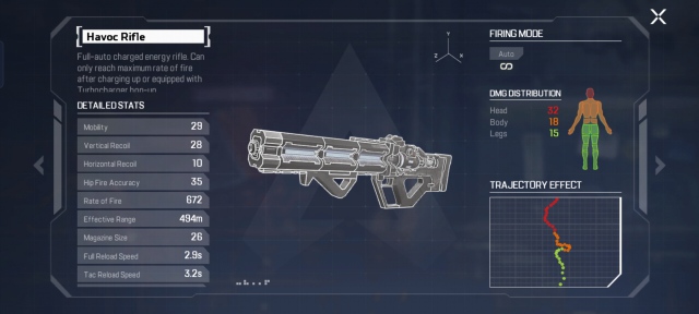 Apex Legends Mobile: Guns/ Weapons You Can Use Right Now | Beebom