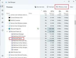 What is Efficiency Mode in Windows 11 Task Manager and How to Use It ...