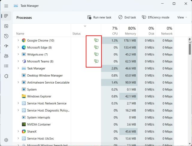 What is Efficiency Mode in Windows 11 Task Manager and How to Use It | Beebom