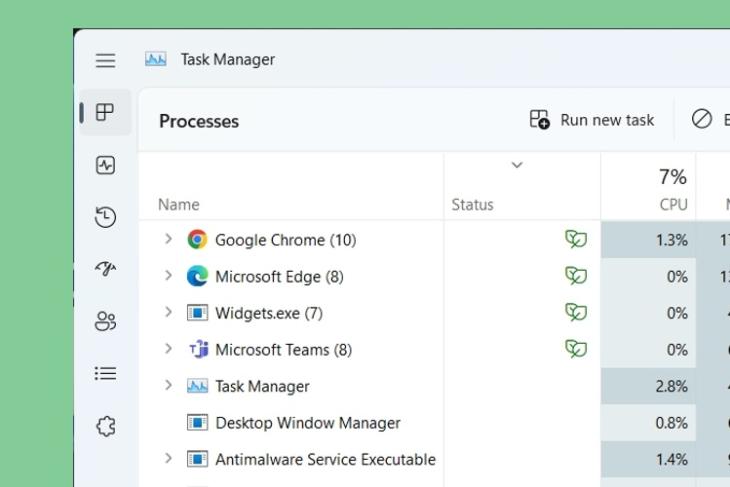 What is Efficiency Mode in Windows 11 Task Manager and How to Use It ...