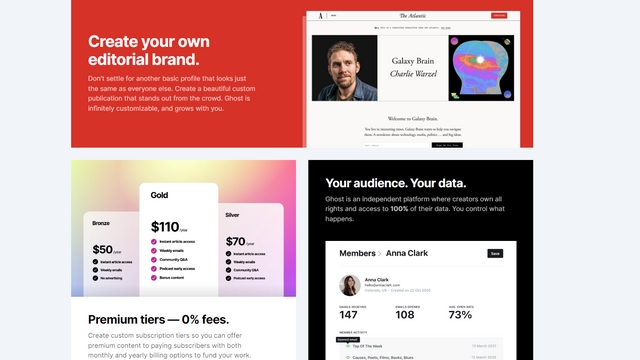 15 Best Medium Alternatives for Reading and Publishing (2022) | Beebom