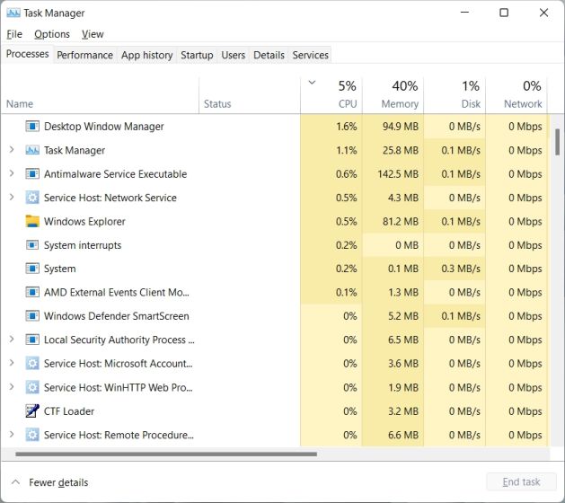How to Open the Task Manager in Windows 11 (8 Methods) | Beebom