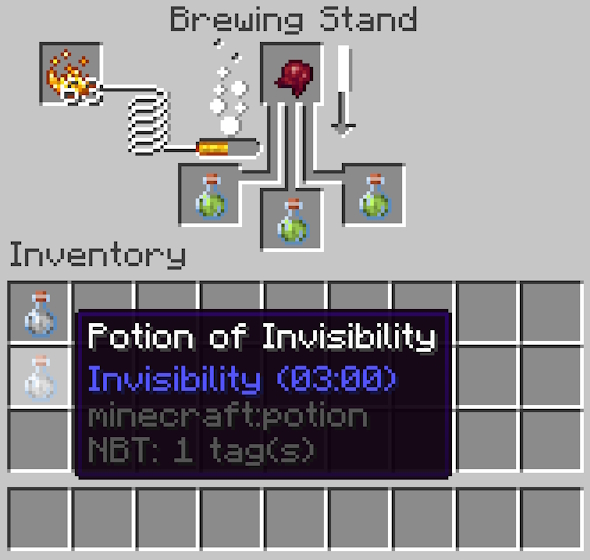 Minecraft Potions: Complete List and Brewing Guide | Beebom