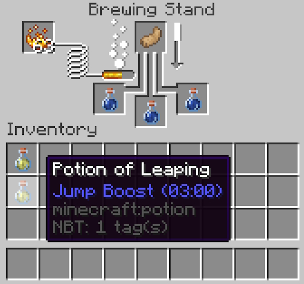 Minecraft Potions: Complete List and Brewing Guide | Beebom