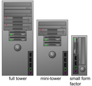 Types of Motherboards: Motherboard Sizes Explained | Beebom