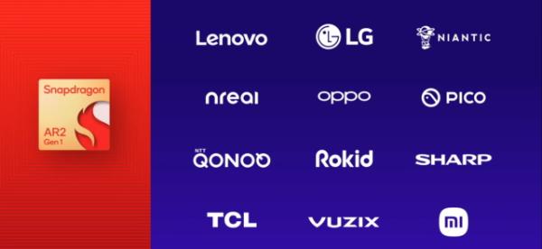 Qualcomm Launches Snapdragon AR2 Gen 1 Chip for Augmented Reality ...