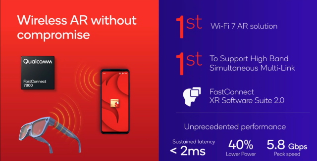 Qualcomm Launches Snapdragon AR2 Gen 1 Chip for Augmented Reality ...