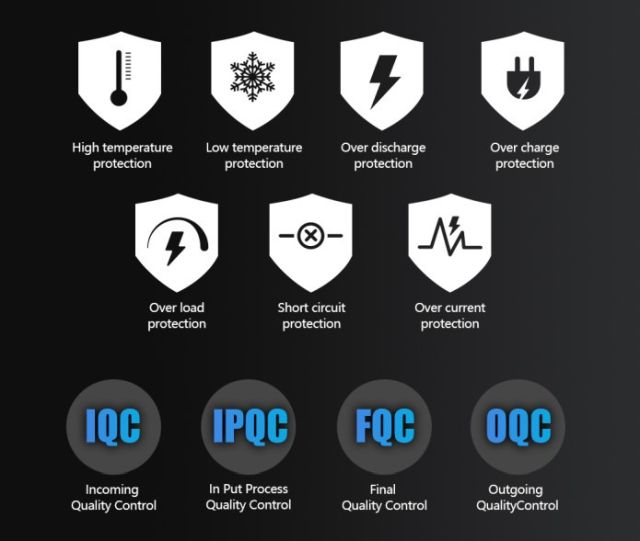 MERRAC SPACE PRO: The Best Portable Power Station You Can Buy | Beebom