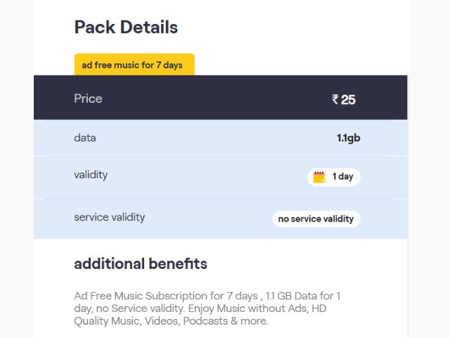 Vodafone Idea (Vi) Rs 25 and Rs 55 Data Plans Launched | Beebom