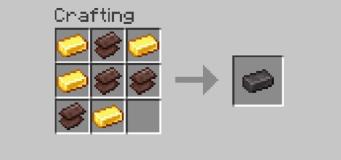 How to Make Netherite Armor in Minecraft 1.20 (2024) | Beebom