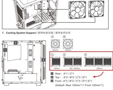 How to Install Air Cooler or AIO on Your CPU (2024) | Beebom