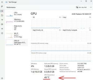 How to Check Your GPU Temperature (2024) | Beebom