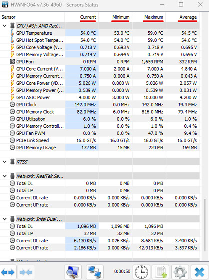 How to Check Your GPU Temperature (2024) | Beebom