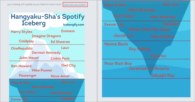 How to Get Your Spotify Iceberg in 2024 (Guide) | Beebom
