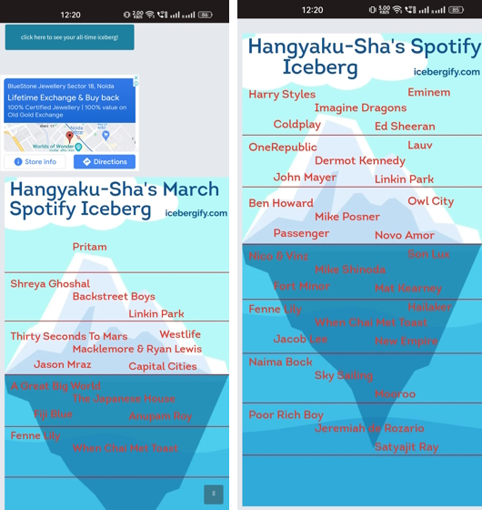 How to Get Your Spotify Iceberg in 2024 (Guide) | Beebom