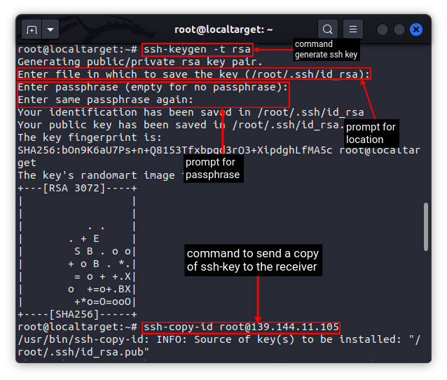 How To Use Scp Command To Securely Transfer Files In Linux Beebom