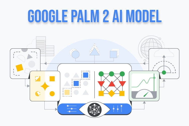 How to Try Out Google's PaLM 2 AI Model Right Now | Beebom How to Try Out Google's PaLM 2 AI Model Right Now | Beebom