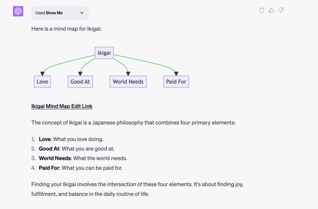 15 Best ChatGPT Plugins You Should Use Right Now | Beebom