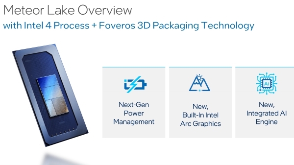 Intel 14th Gen Meteor Lake: Release Date, Specs, Socket, Leaks and Rumors | Beebom