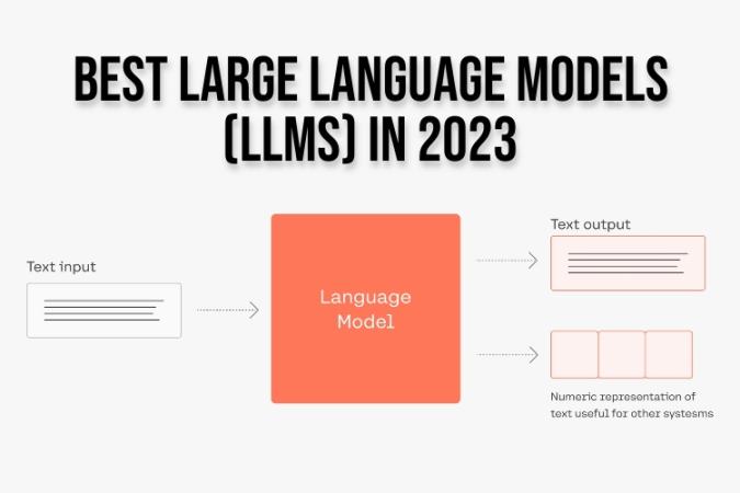 12 Best Large Language Models (LLMs) in 2023 | Beebom