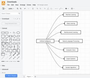 How to Draw Graphs, Charts, and Diagrams in ChatGPT | Beebom