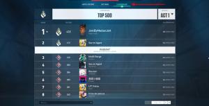 Valorant Ranked System Explained: Order & Distribution | Beebom