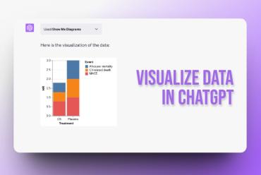 How to Draw Graphs, Charts, and Diagrams in ChatGPT | Beebom