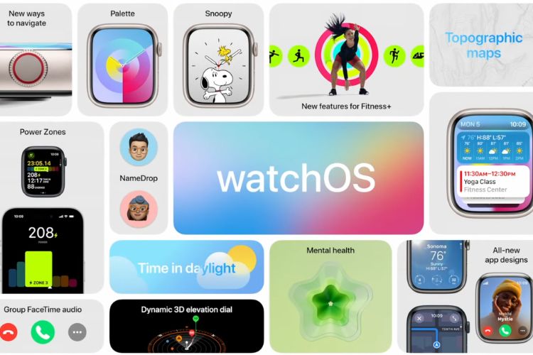 WWDC 2023 : WatchOS 10 Apporte Une Pile Intelligente, De Nouveaux Cadrans De Montre Et Plus ...