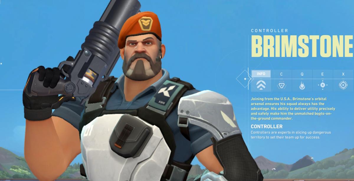 Valorant Characters: All Agents and Their Abilities Explained | Beebom