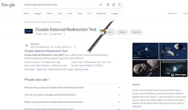 [Updated 2023] 55 Cool Google Easter Eggs You Should Try