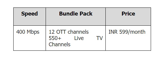 Excitel Introduces a New Plan with Disney+ Hotstar for Free | Beebom