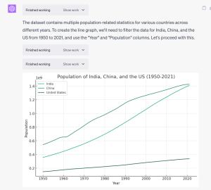 How to Draw Graphs, Charts, and Diagrams in ChatGPT | Beebom