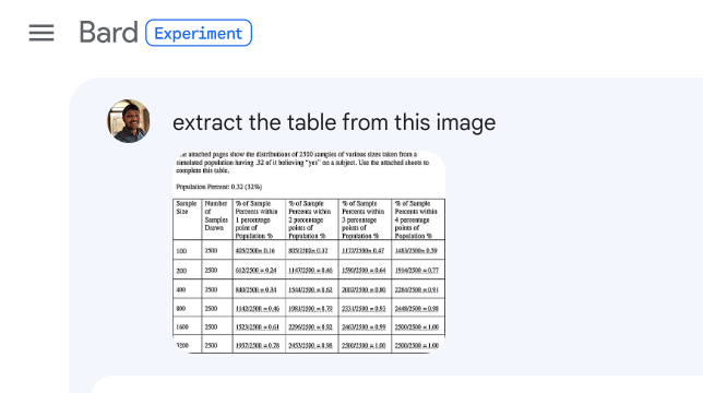 You Can Now Upload Images to Google Bard; Here Are Some Cool Examples ...
