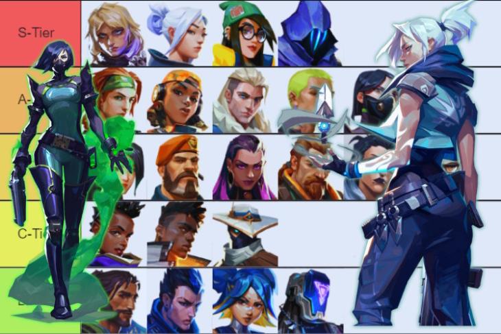 Valorant Agent Tier List: Best Characters (August 2023) | Beebom