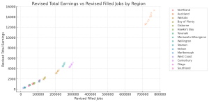 How to Enable and Use Code Interpreter in ChatGPT | Beebom