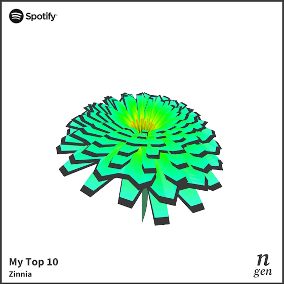How to Make Your Spotify Top Ten n-gen Art (2024) | Beebom