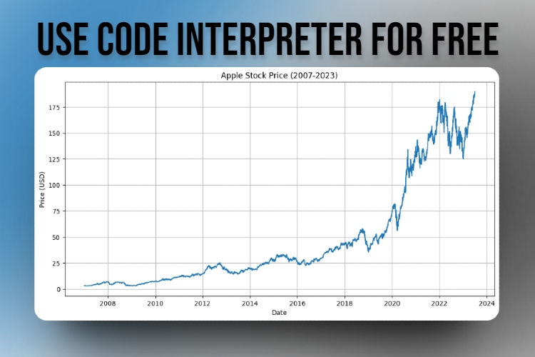 How to Use ChatGPT Code Interpreter for Free (2023) | Beebom