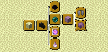 Full List of Minecraft Advancements (2024) (2024) | Beebom