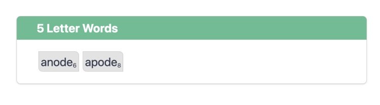 How to Cheat at Wordle | Beebom