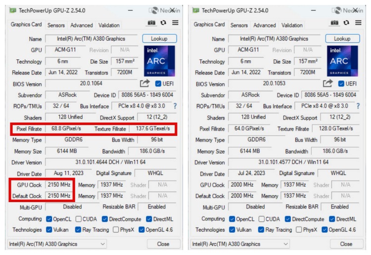 Le GPU Intel Arc A380 Obtient Une Augmentation De Vitesse Gratuite ...
