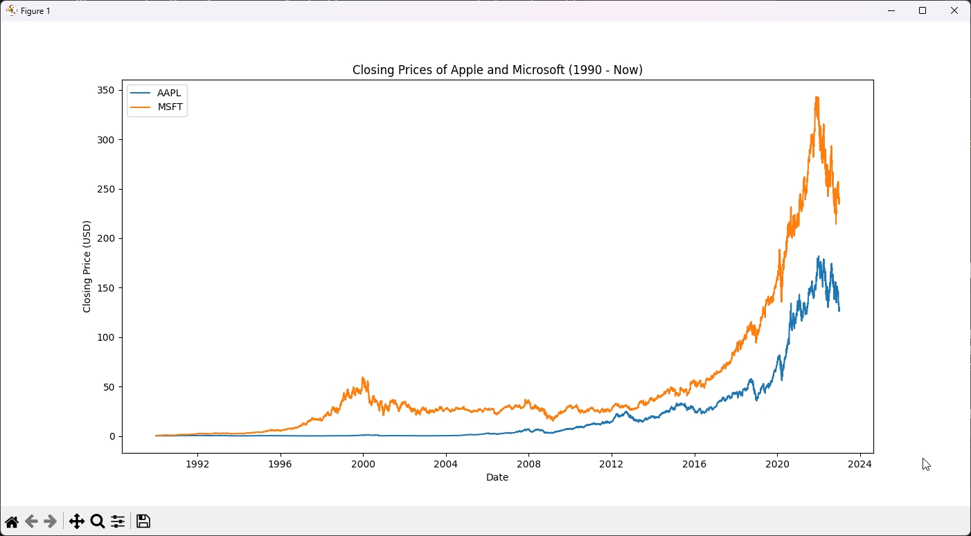 Open Interpreter: An Interesting AI Tool to Locally Run ChatGPT-Like ...