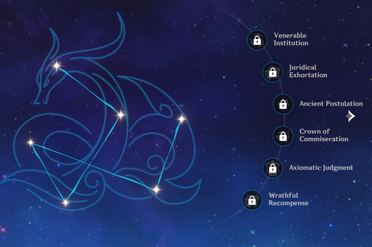 Genshin Impact Neuvillette: Best Builds, Weapons & More | Beebom