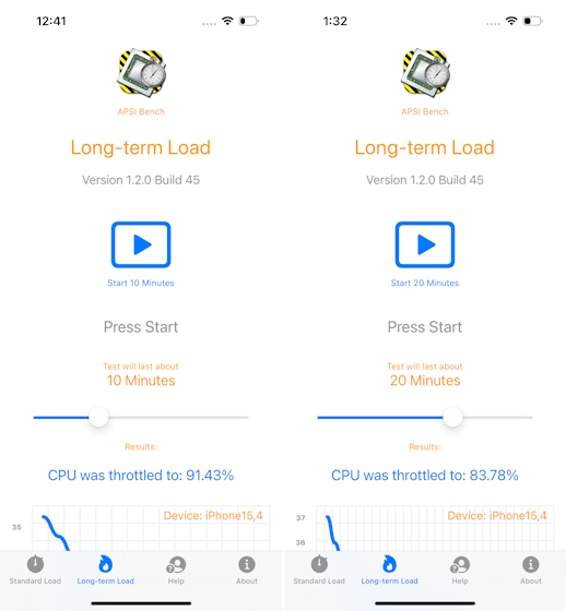 iPhone 15 Review: Meaningful 'Pro' Upgrades, Almost! | Beebom