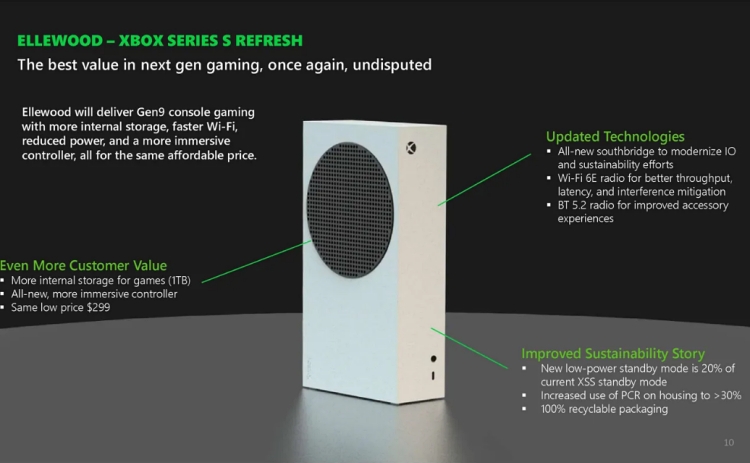Huge Xbox Leak Reveals Next-Gen Series S/X Console Design and New ...