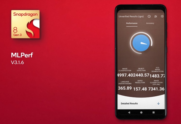 Snapdragon 8 Gen 3 Benchmarks: Geekbench, 3DMark, AnTuTu, and More | Beebom