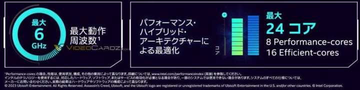 Intel Japon Divulgue Accidentellement Les Détails Du Processeur Raptor ...